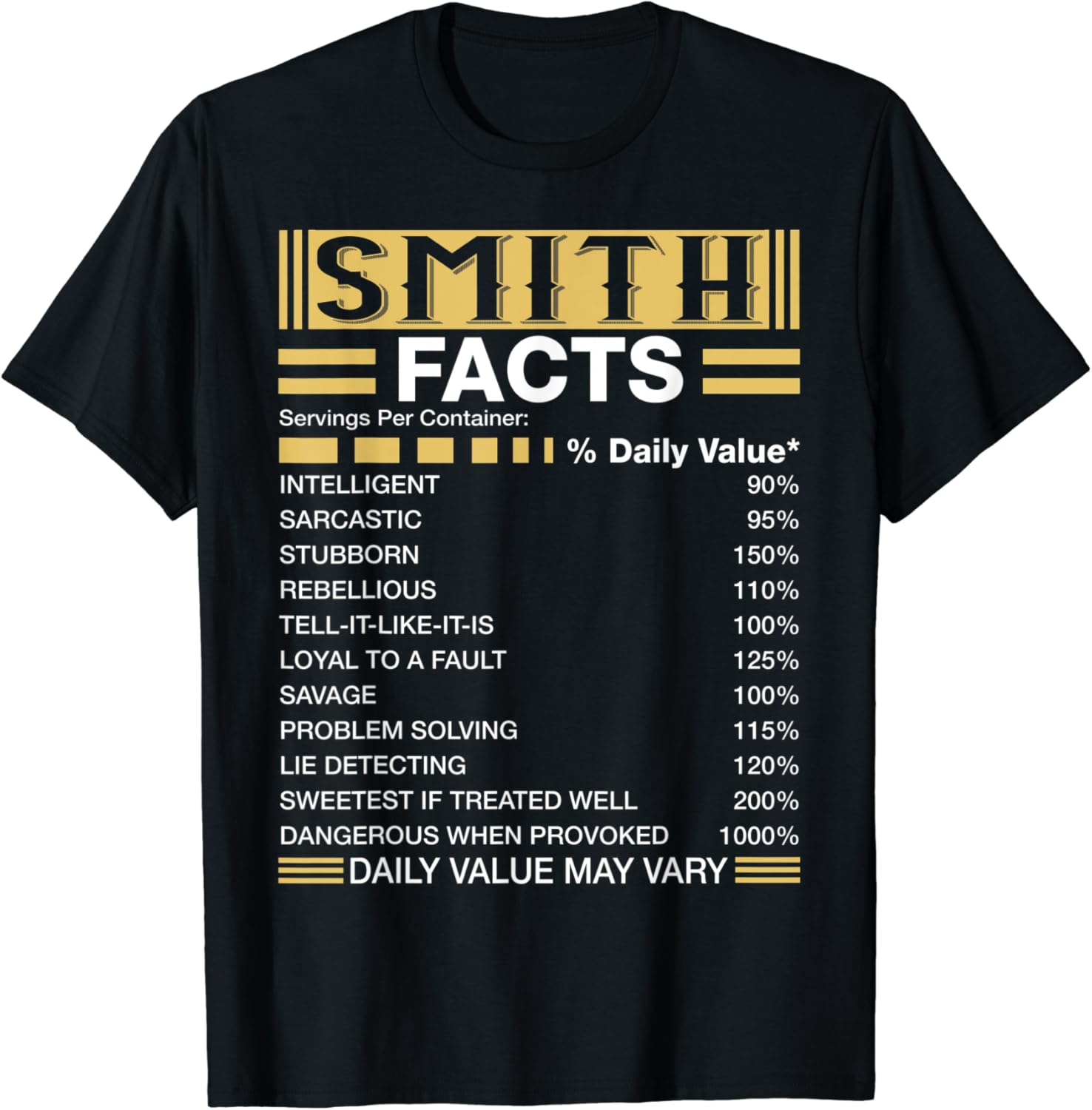 Amazon Funny Smith FACTS Shirt Smith Name T Shirt Clothing amazon-funny-smith-facts-shirt-smith-name-t-shirt-clothing